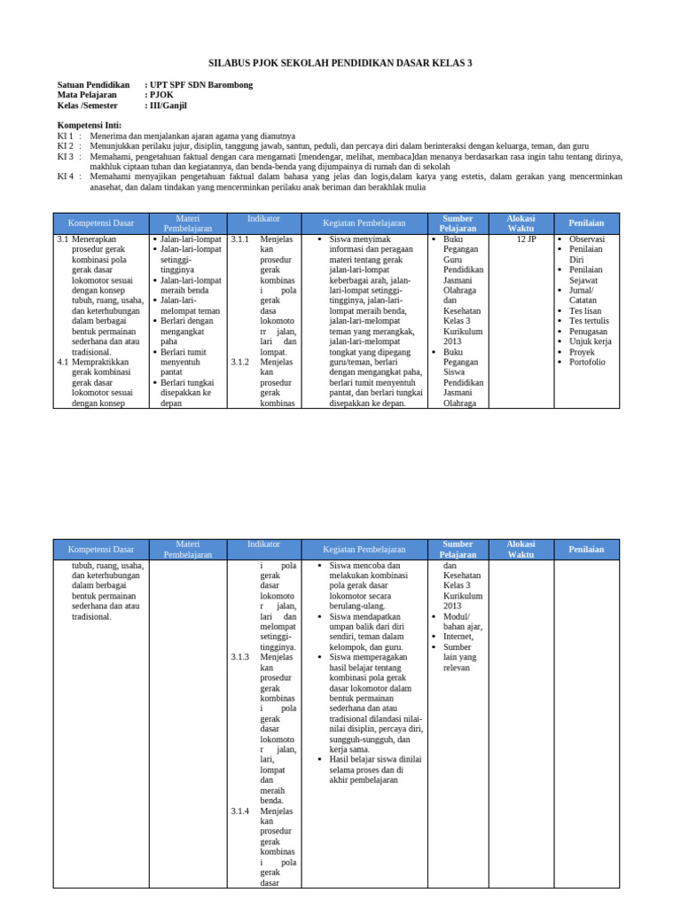 Silabus PJOK Kelas 3 SMT 1 | PDF