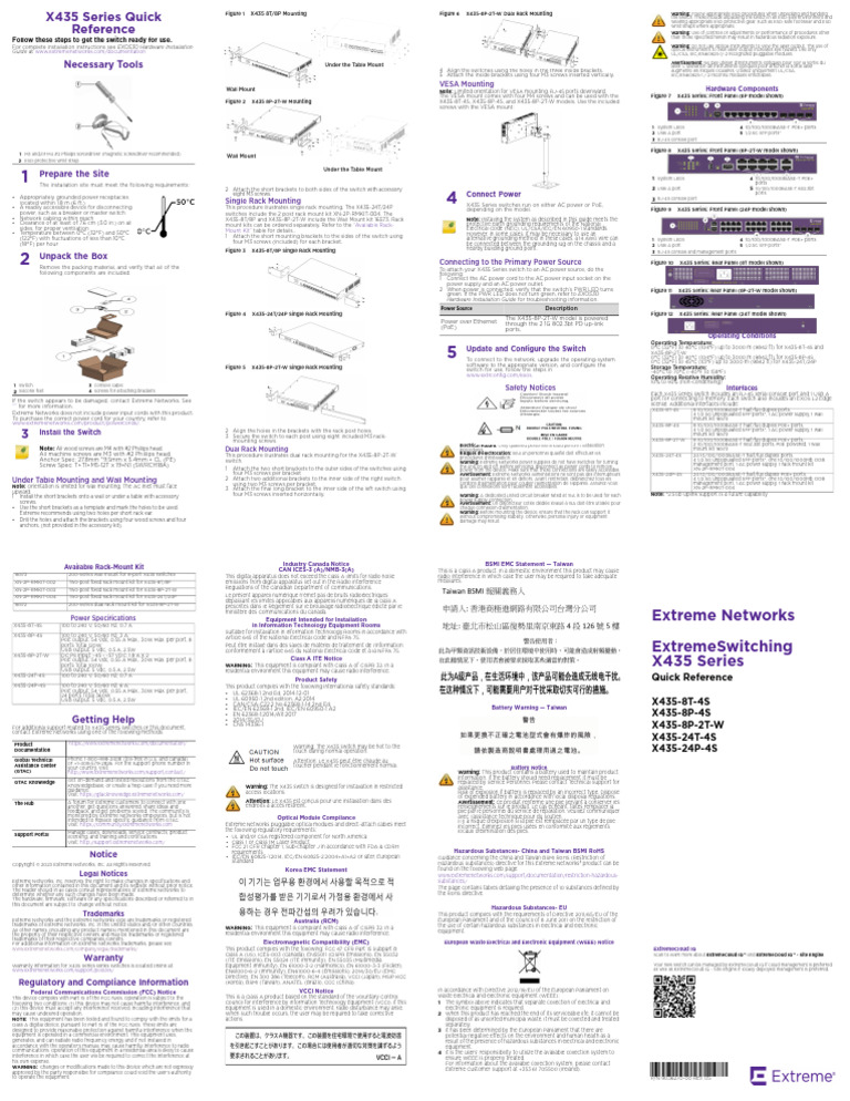 X435 QuickReference | PDF | Electromagnetic Interference | Electromagnetic Compatibility