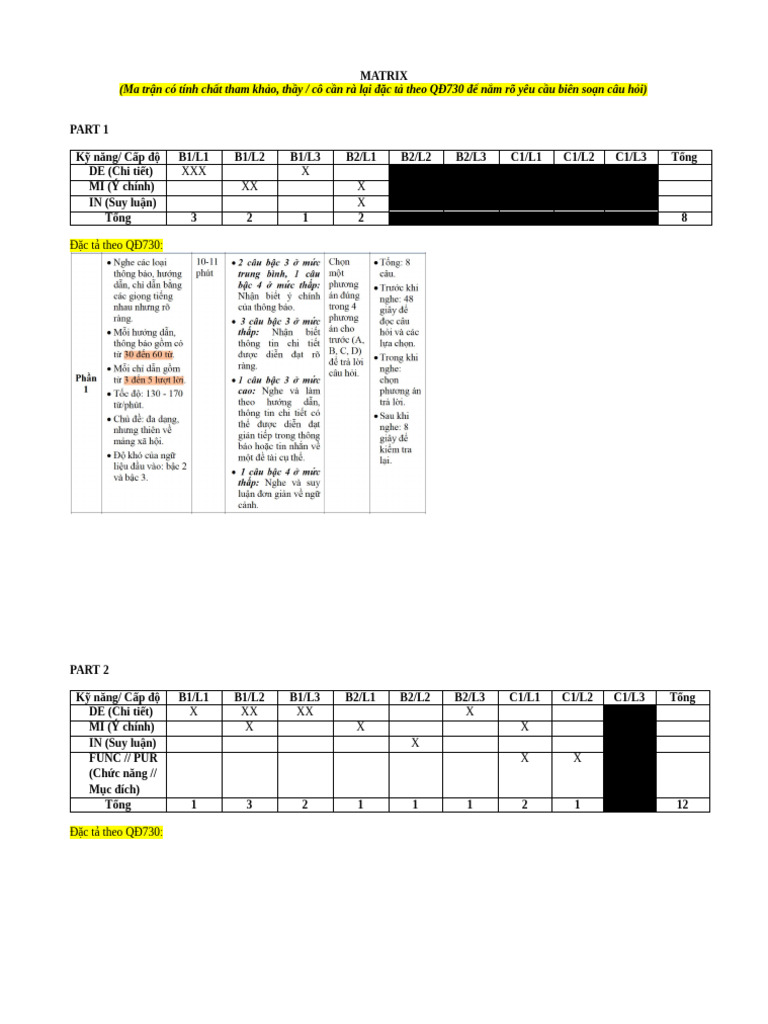 Matrix - Listening | PDF
