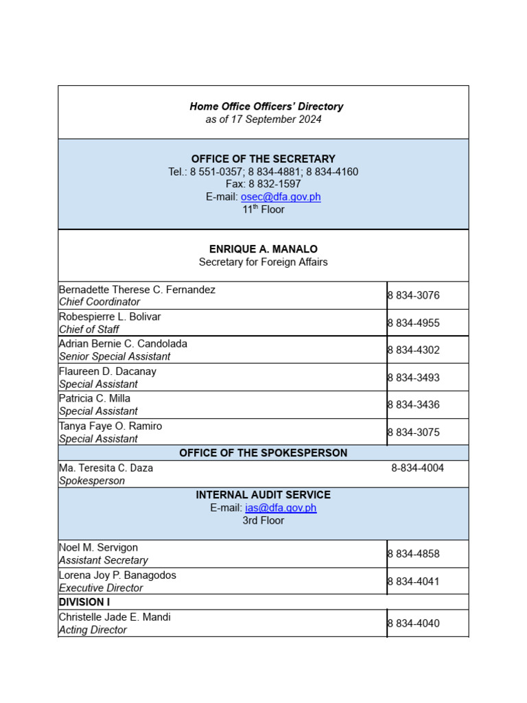 DFA Home Office Officers Directory 2024 | PDF | Metro Manila | Asia