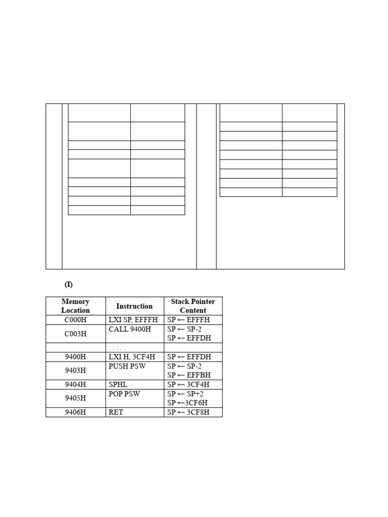 MST Solution | PDF | Computer Architecture | Computer Engineering MST Solution | PDF | Computer Architecture | Computer Engineering