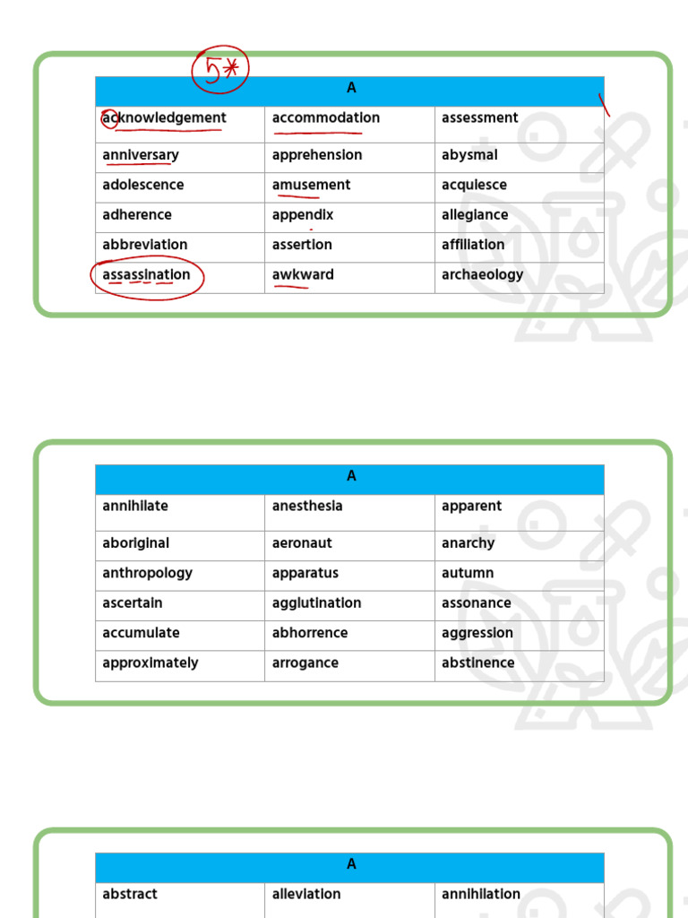 Spelling Practice | PDF | Superstitions