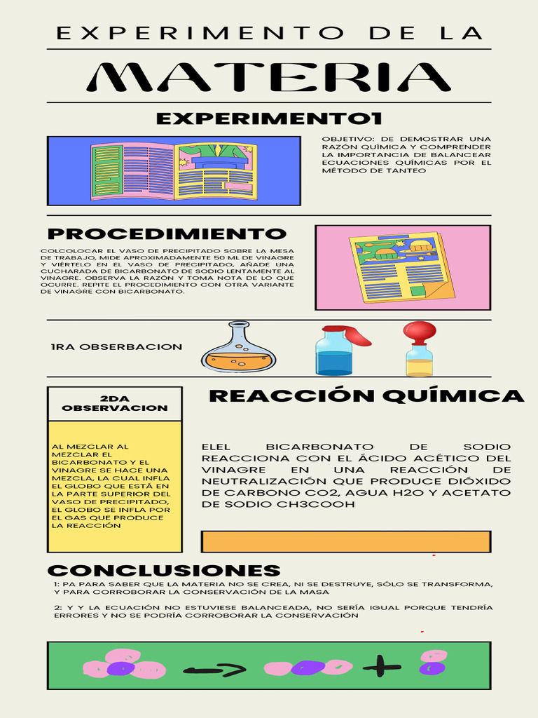 Infografía de Periódico Moderno Ordenado Colorido PDF | PDF