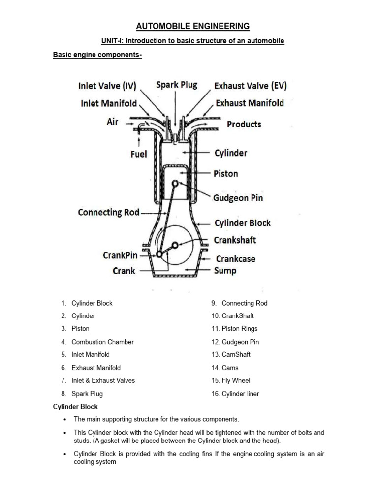 Automobile engineering | PDF | Internal Combustion Engine | Piston