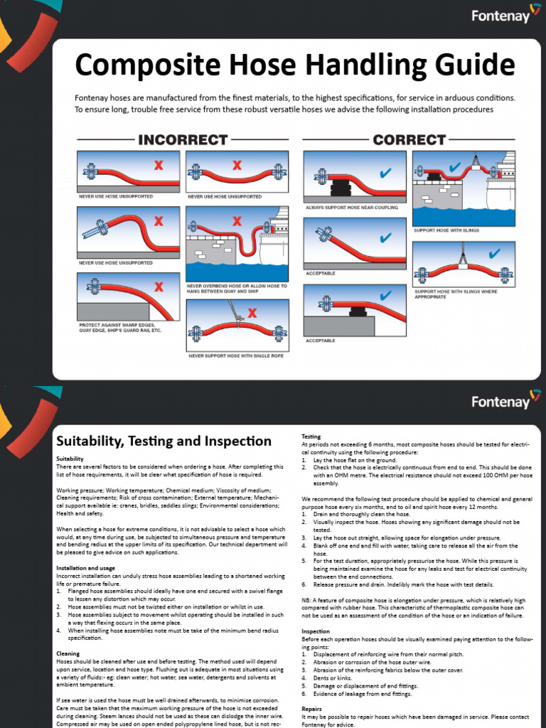 Handling Guide Composit Hoses | PDF | Hose | Water