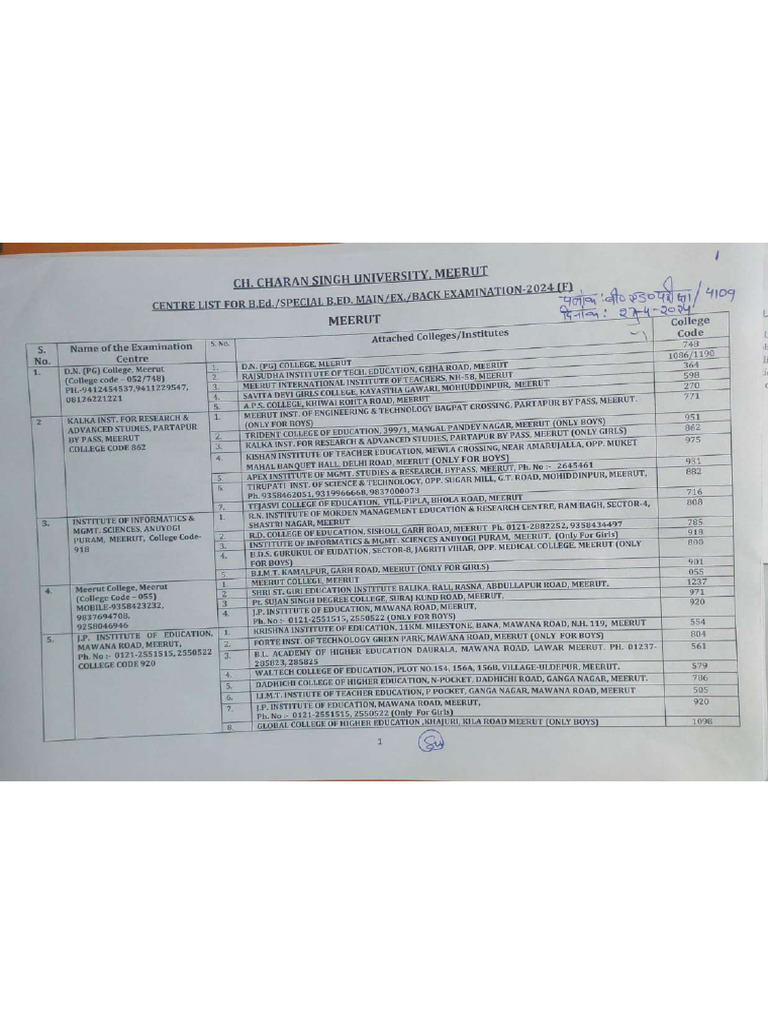 Center List For B Ed Special B Ed Main Ex Back Examination 2024 | PDF