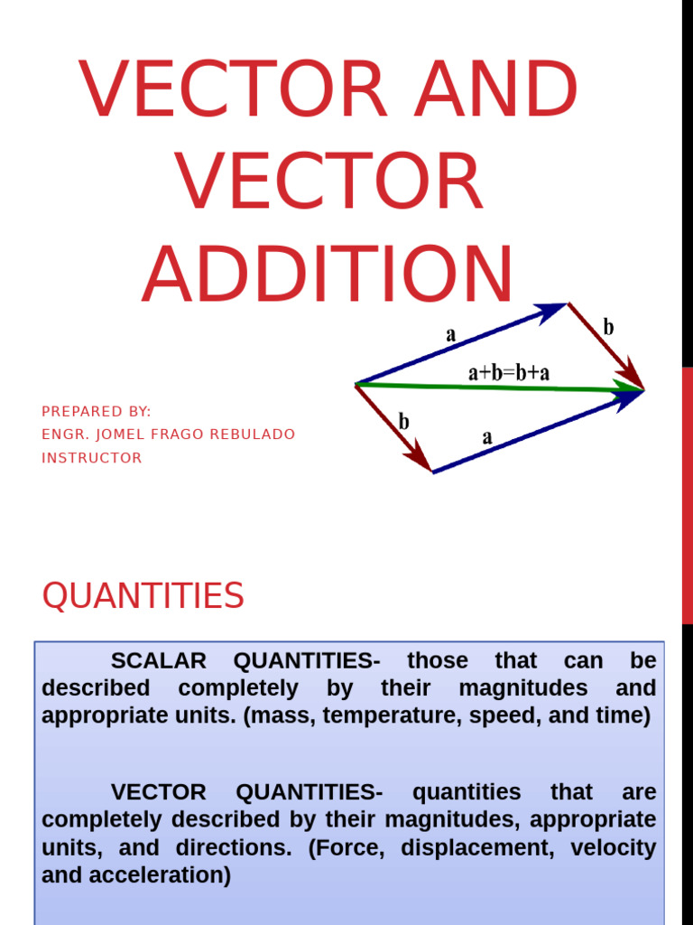 Lesson 1.2 Measurements and Vectors Part 2 | PDF | Euclidean Vector | Physical Quantities