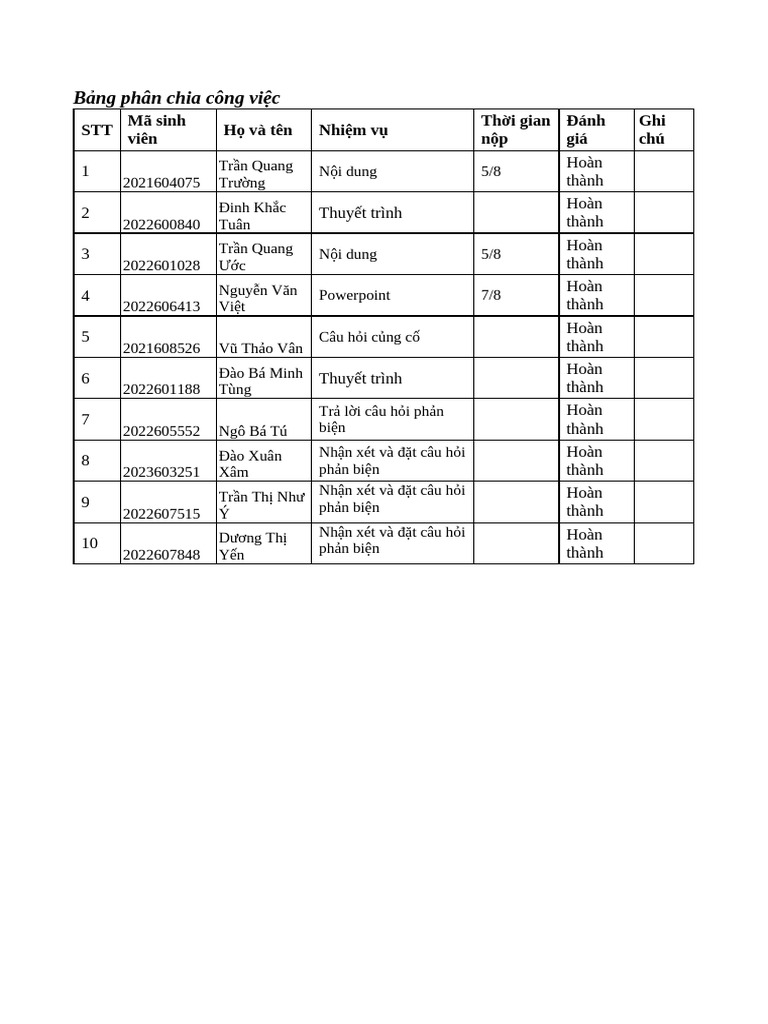 Nhóm7-Th7-T7 8 9 10-20234LP6013005 | PDF