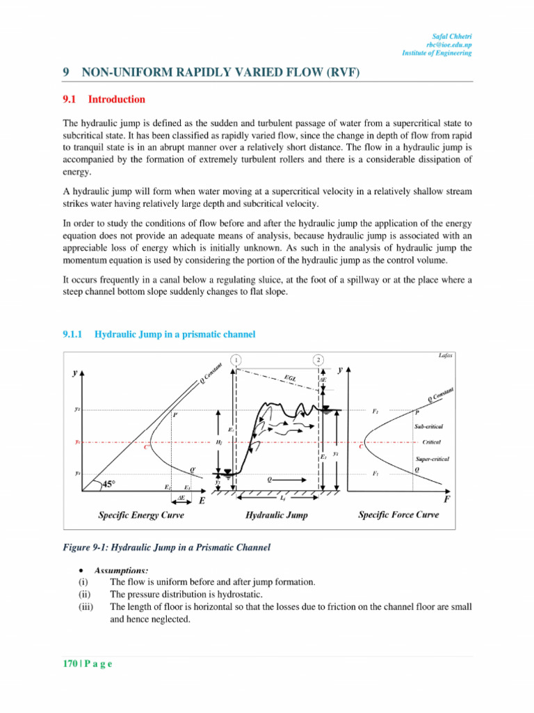21 Hydraulics Class Note | PDF