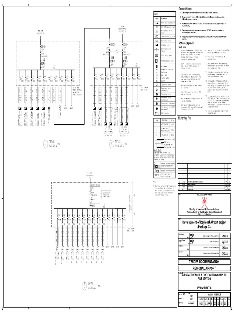 Ra Arf Edg 00 001 PDF (C00) | PDF