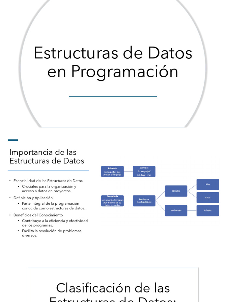Estructuras de Datos en Python | PDF | Python (lenguaje de programación) | Paradigmas de ...