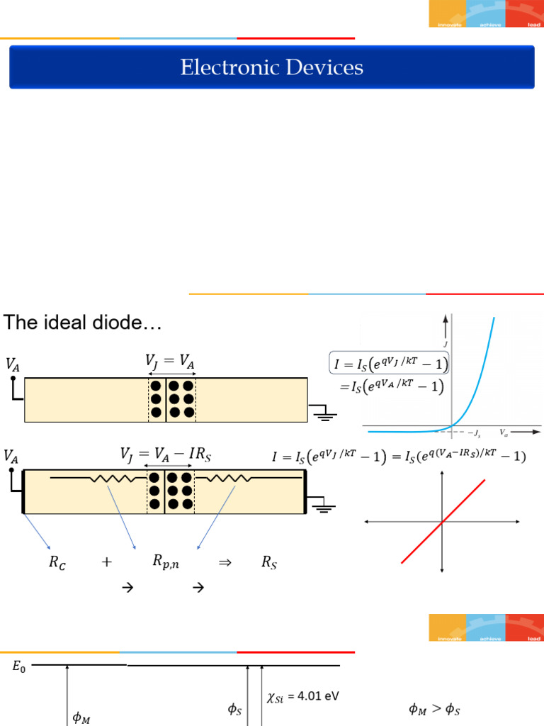 SBD1 Intro IV SchottkyBarrierDiodes | PDF | Phases Of Matter | Physical Quantities