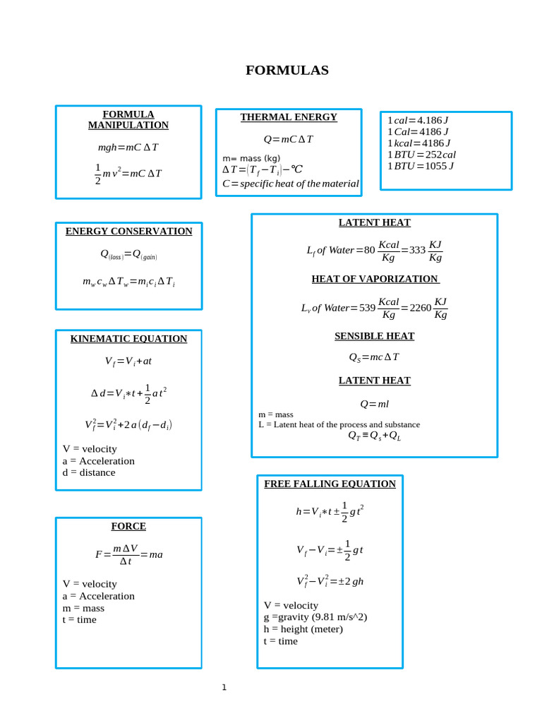 FORMULAS | PDF | Force | Heat