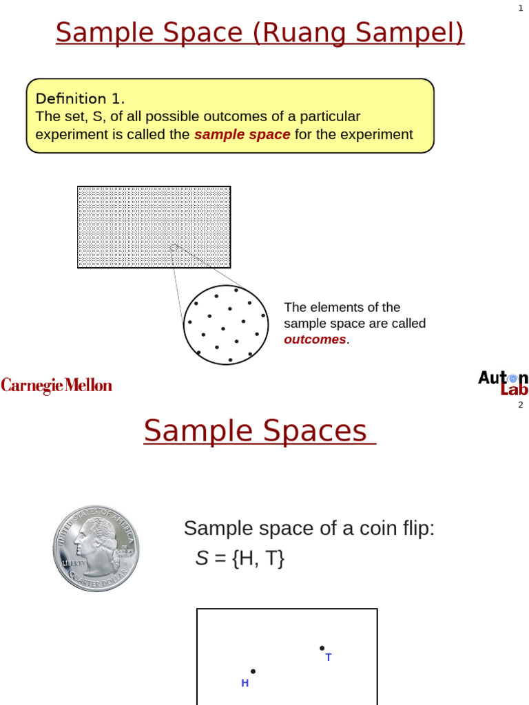 Inisiasi 1 Sample Space | PDF
