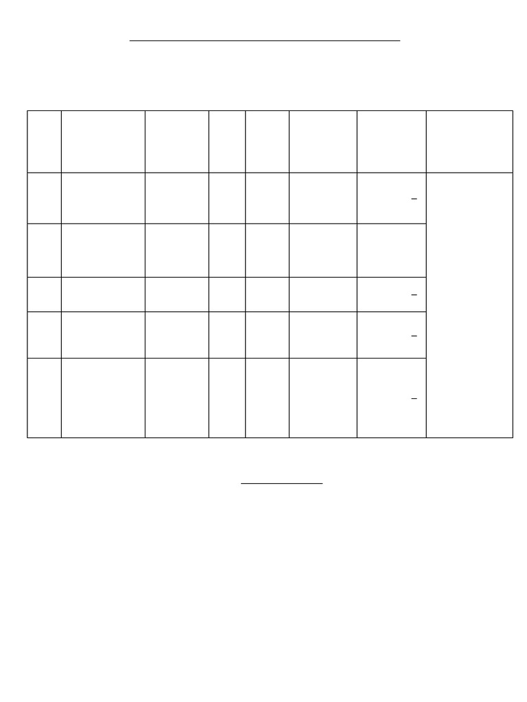 NIPHM | PDF | Employment