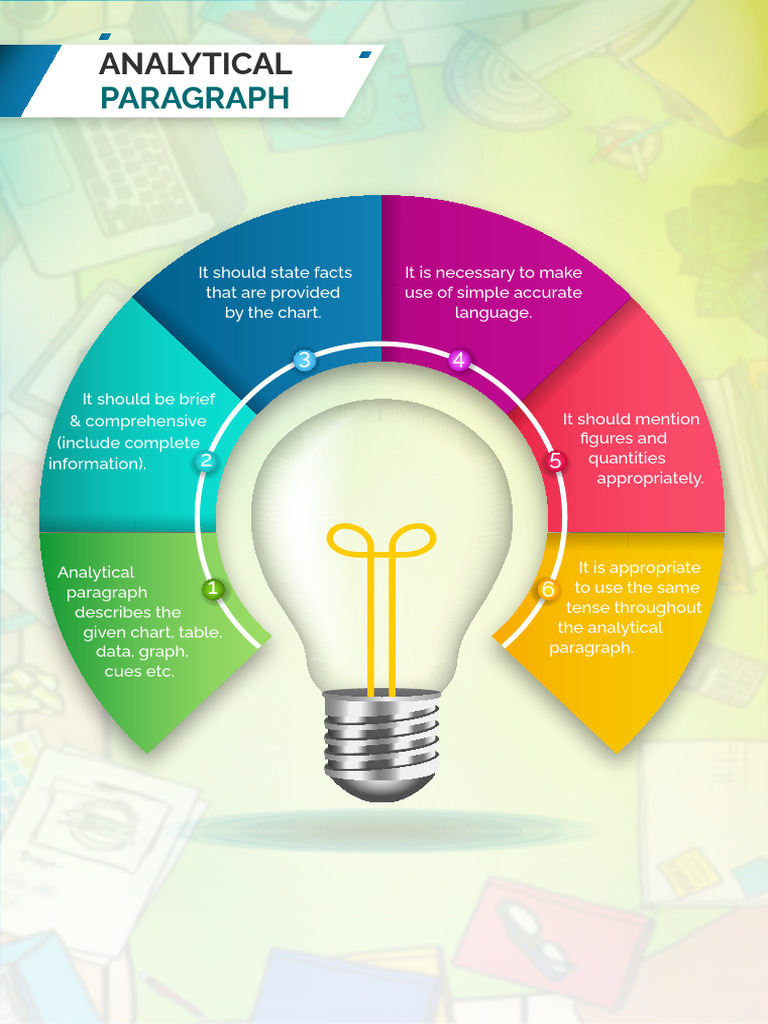 Analytical Paragraph Guide | PDF | Teaching Methods & Materials | Computers