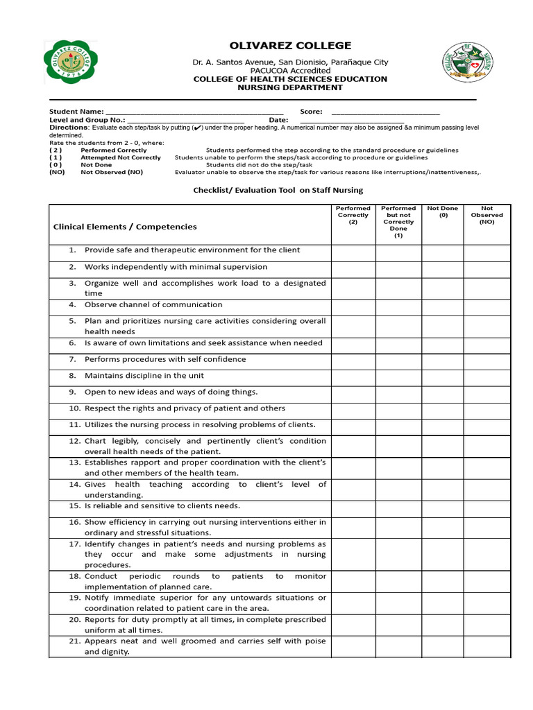 Checklist On Staffing | PDF | Nursing | Patient