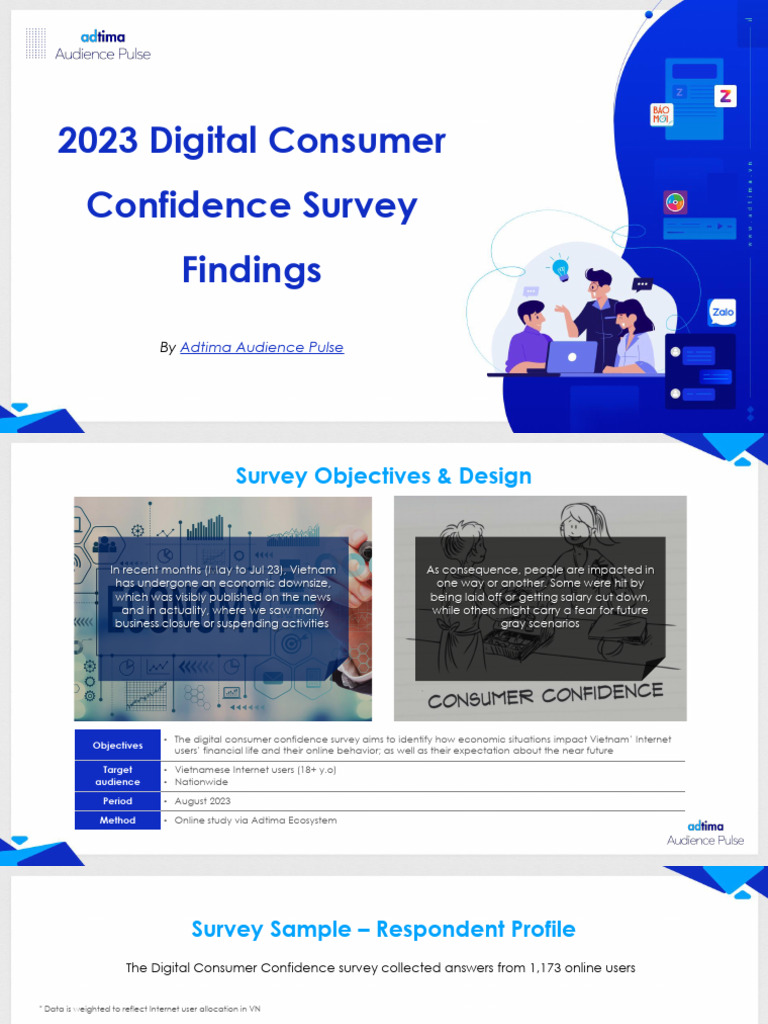 2023 Digital Consumer Survey Findings - Adtima Audience Pulse | PDF | Online Shopping | Expense