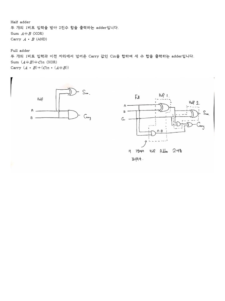 lab1 예비보고서 2022-19911 김창용 | PDF