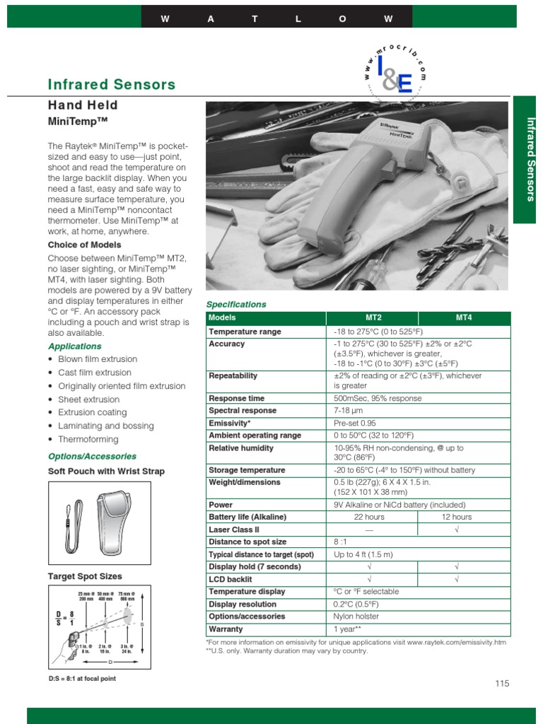 Infrared Sensors Hand Held | PDF | Thermometer | Relative Humidity