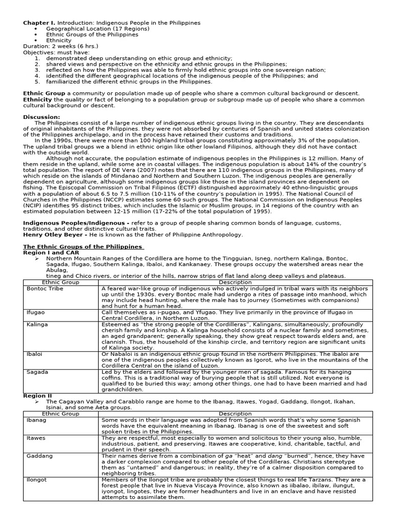 1 Summary. GE 111 | PDF | Ethnicity | Ethnic Groups