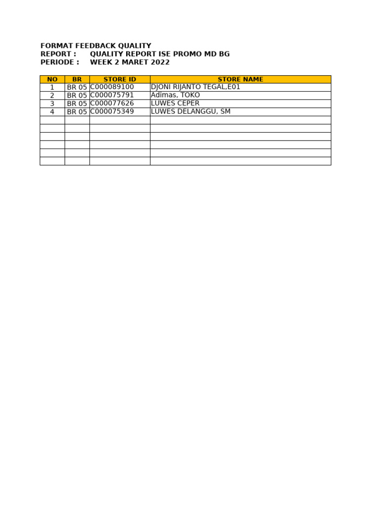 Format Revisi Ise Week 2 Maret All BR05 | PDF
