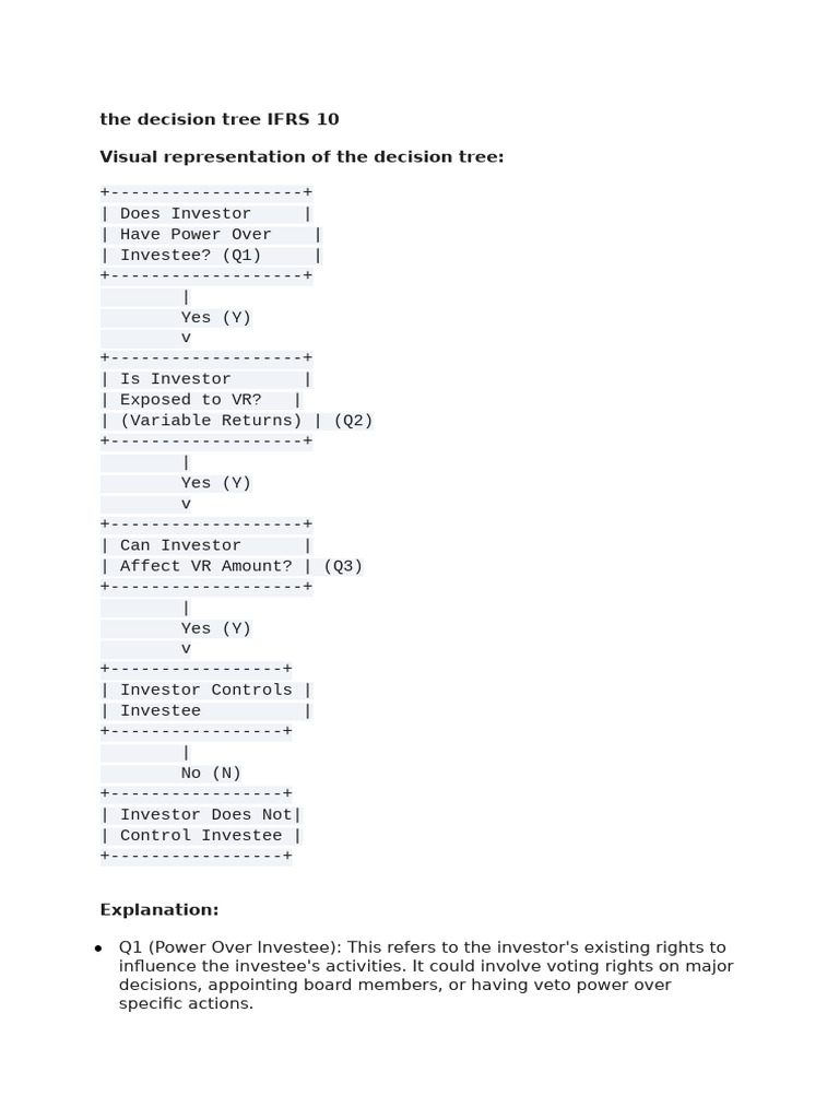 The Decision Tree IFRS 10 | PDF | Investing | Economies
