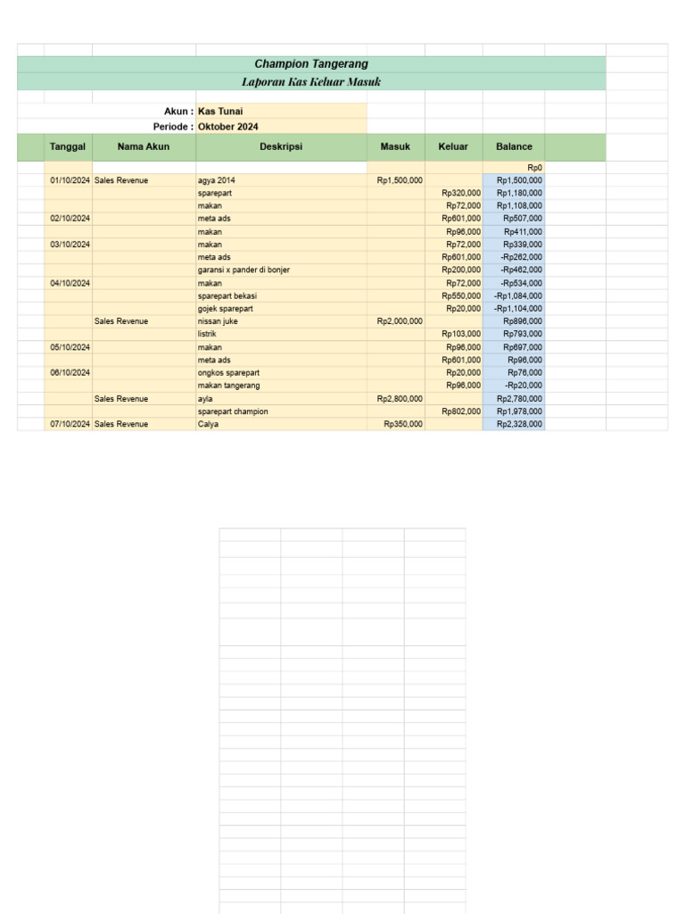 Lap Kas Keluar Masuk Champion - Oktober | PDF