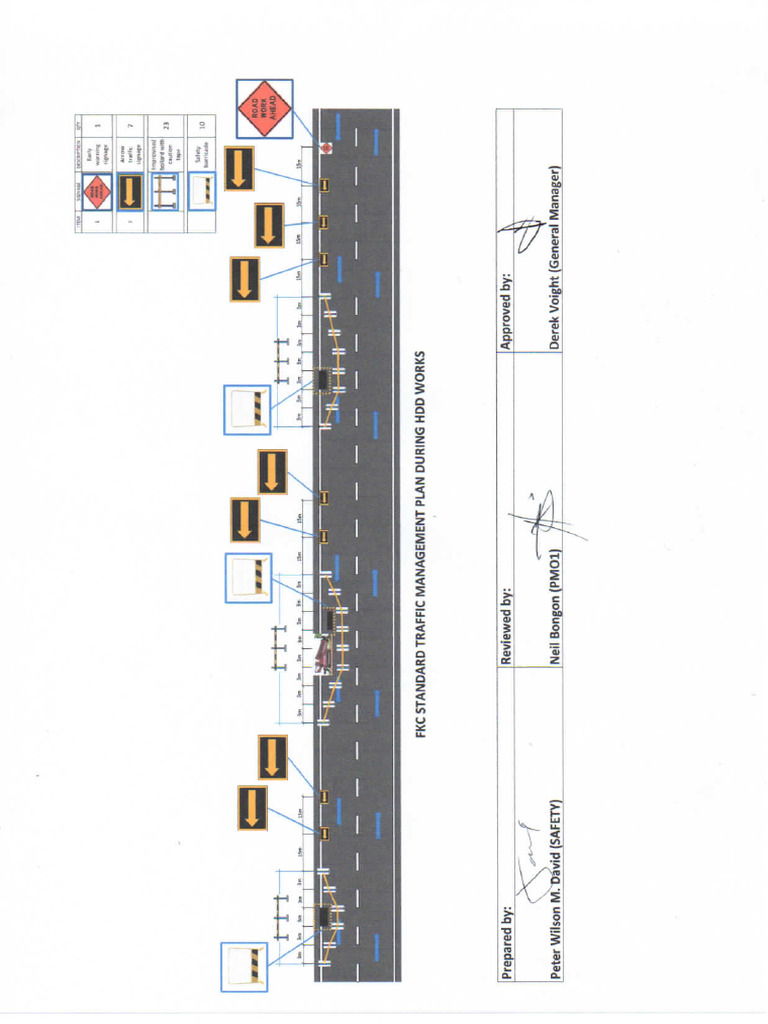 Standard Traffic Management Plan | PDF