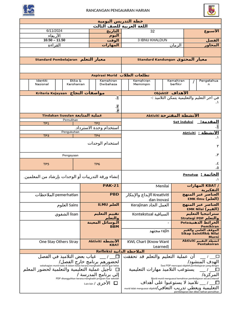 RPH Ba THN 3 - M32 - 2024 Dan 2025 | PDF