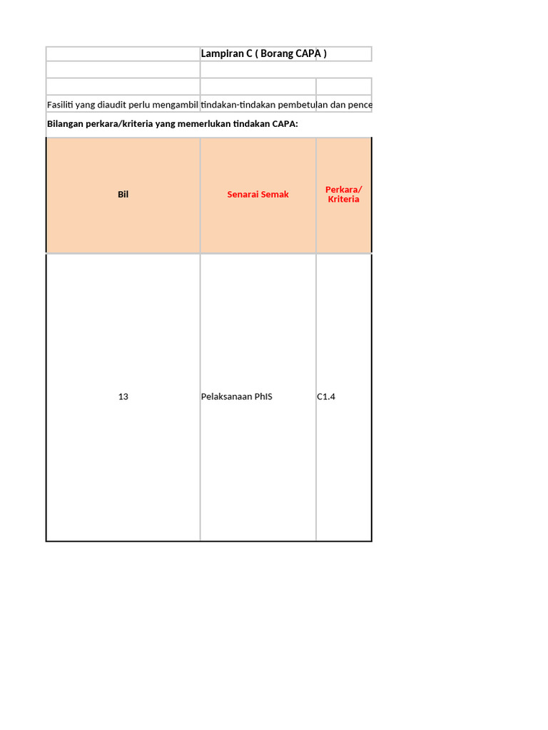 CAPA Adaf PhIS | PDF