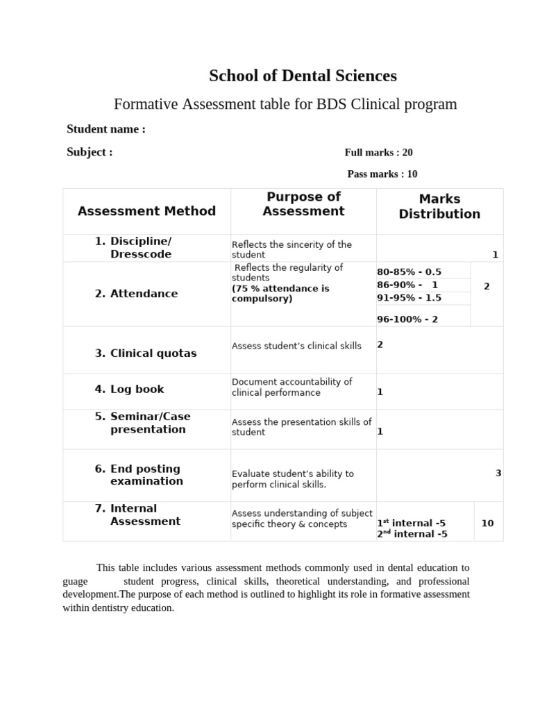 BDS Clinical & PreClinical Assessment Guide | PDF | Dental Degree ...