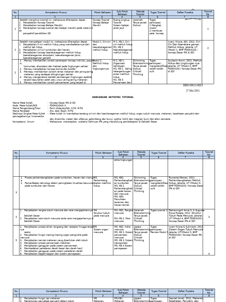 PDGK4103 Konsep Dasar IPA Di SD | PDF