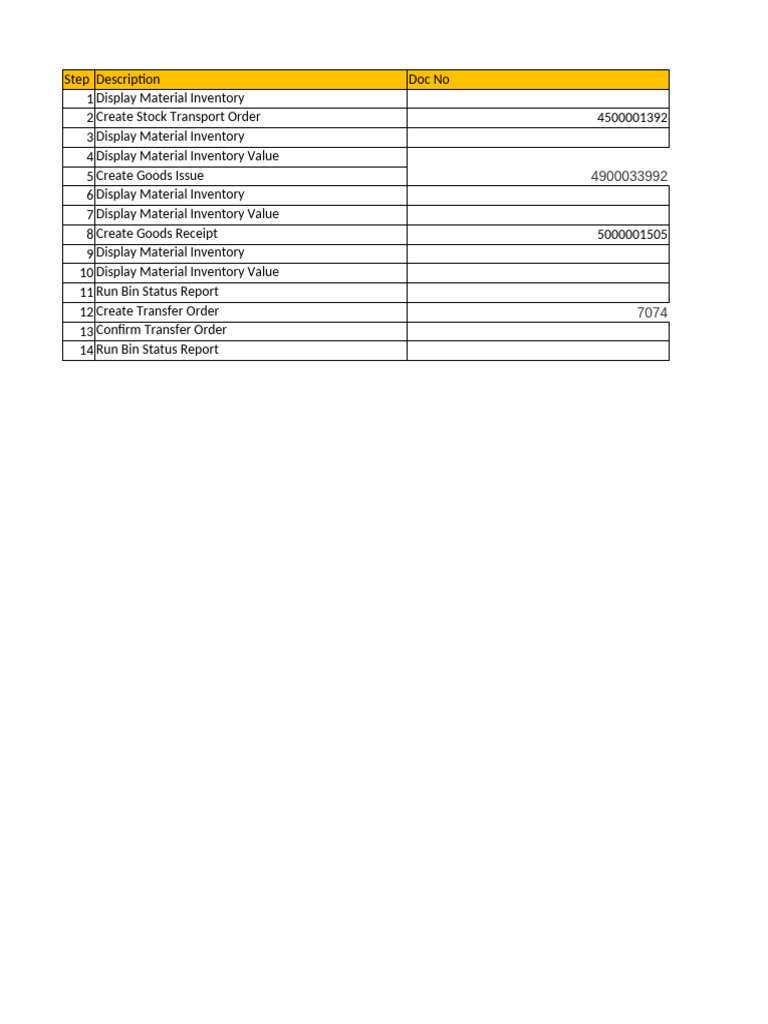 SAP CaseStudy Challenge Result WM2 | PDF