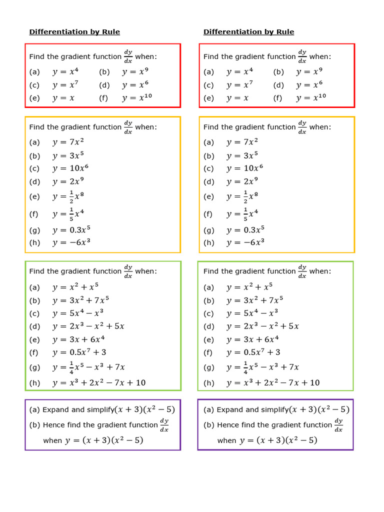 Differentiation by Rule Practice Strips | PDF | Calculus | Mathematical ...