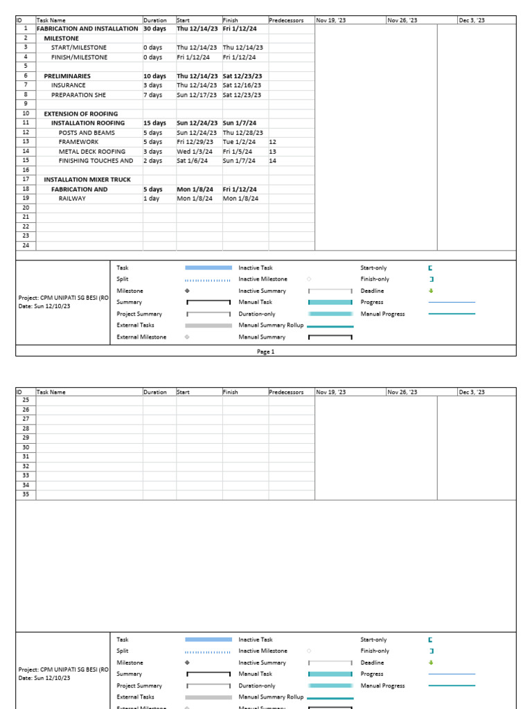 CPM Unipati SG Besi (Roofing) | PDF