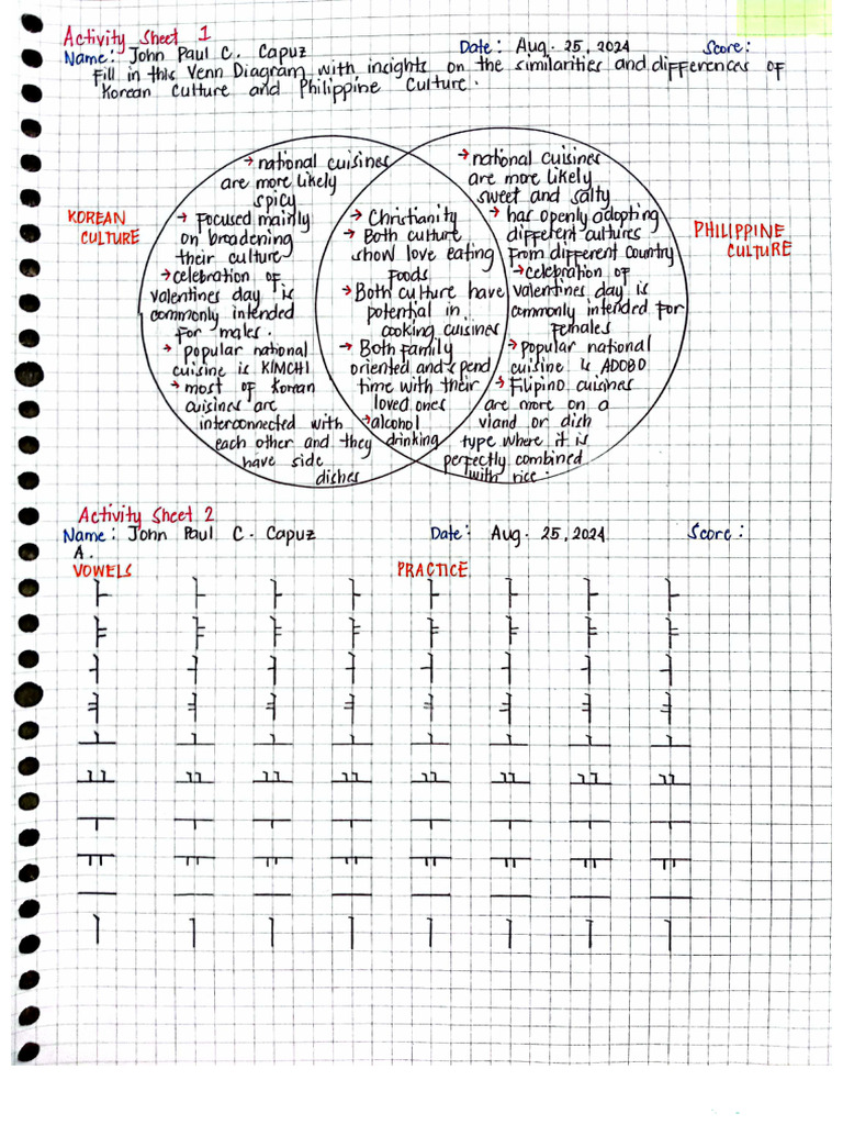 Foreign Language Activities 1-8 (John Paul Capuz, BSA-2C) | PDF