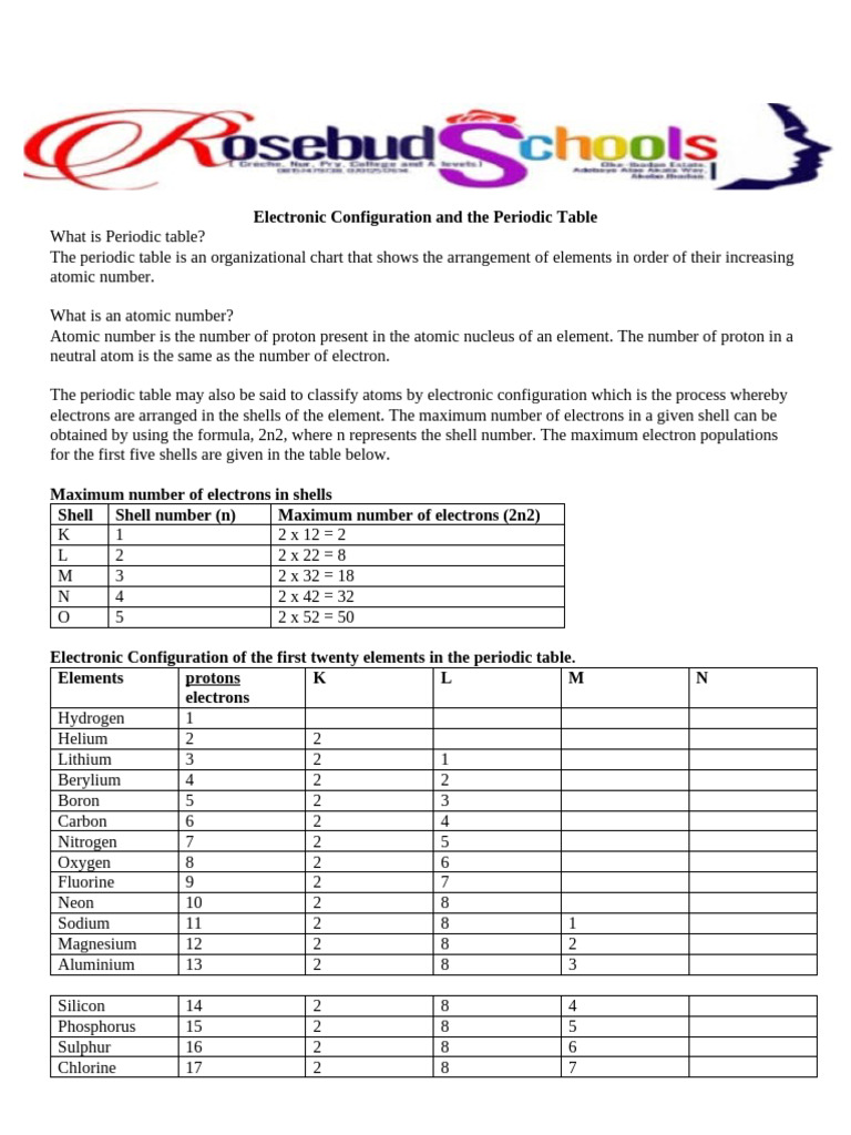 St. CHM W1 | PDF | Chemical Bond | Chemical Equilibrium
