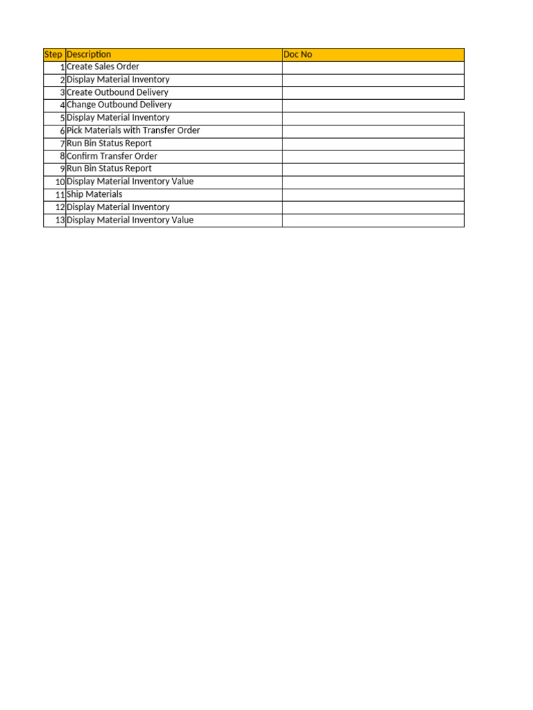 SAP CaseStudy Result WM3 | PDF