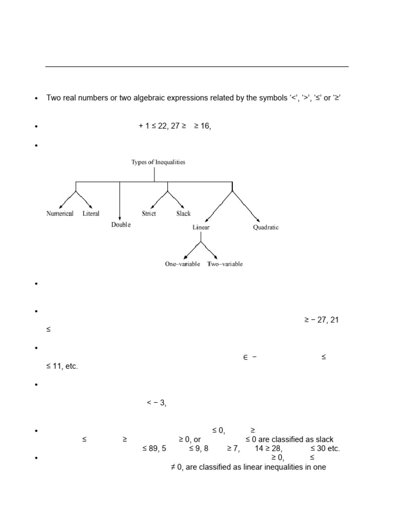 Linear Inequation Notes | PDF | Inequality (Mathematics) | Quadratic ... Linear Inequation Notes | PDF | Inequality (Mathematics) | Quadratic ...