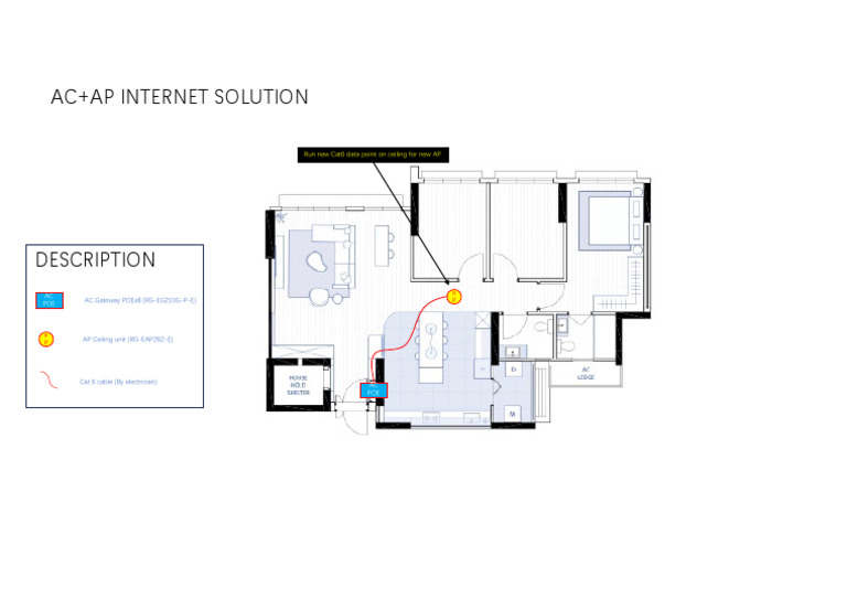 AC+AP Internet Solution 202309264 | PDF | Technology & Engineering