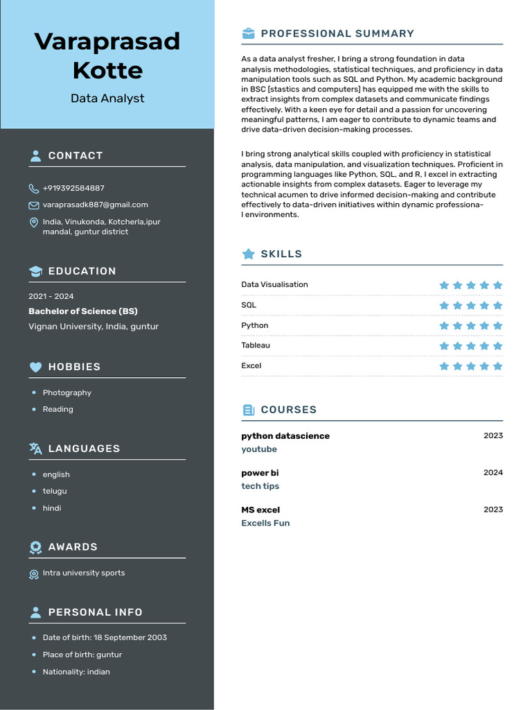 Data Analyst Resume | PDF | Data | Data Management