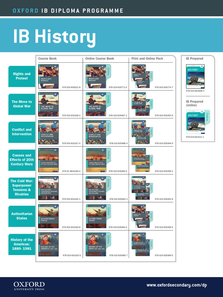 History Structure Chart | PDF