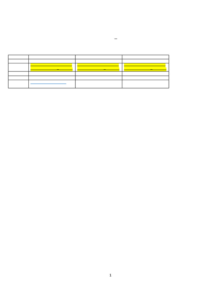 Anatomy II Course Outline Draft 2 | PDF | Gastrointestinal Tract ...
