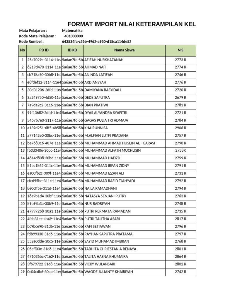 F - Ketermpl - MTK (Kelas 6F) | PDF