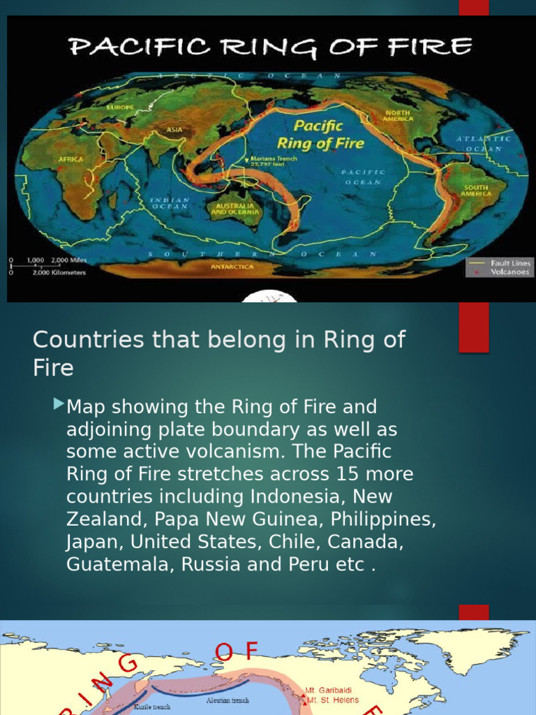 fAULT SYSTEM | PDF | Waves | Seismology