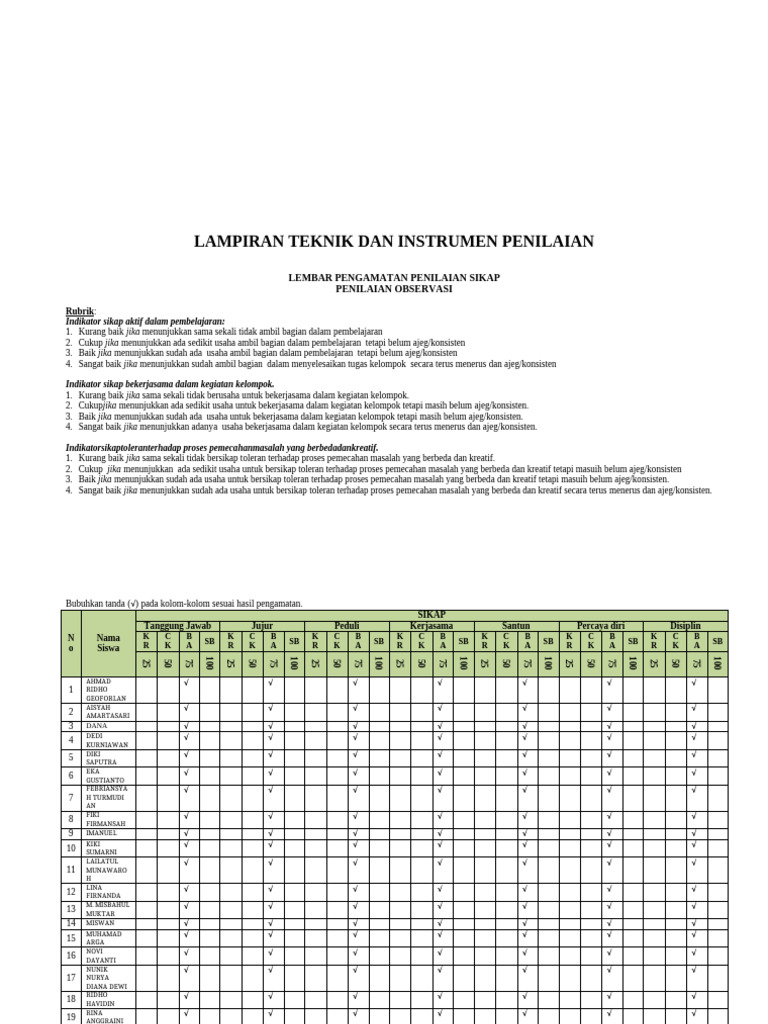 Lampiran Teknik Dan Instrumen Penilaian | PDF