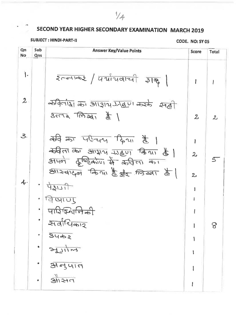 Kerala Plus Two HINDI Answer Key March 2019 | PDF