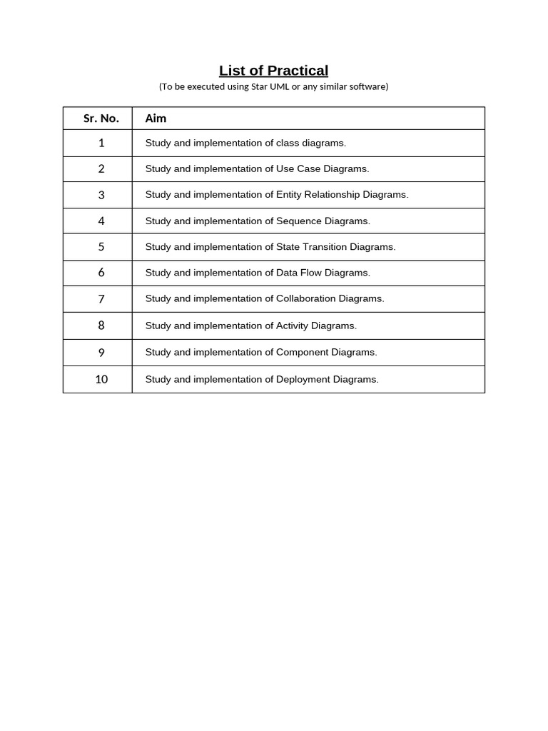 Reference Manual - Software Engineering | PDF | Use Case | Class ...