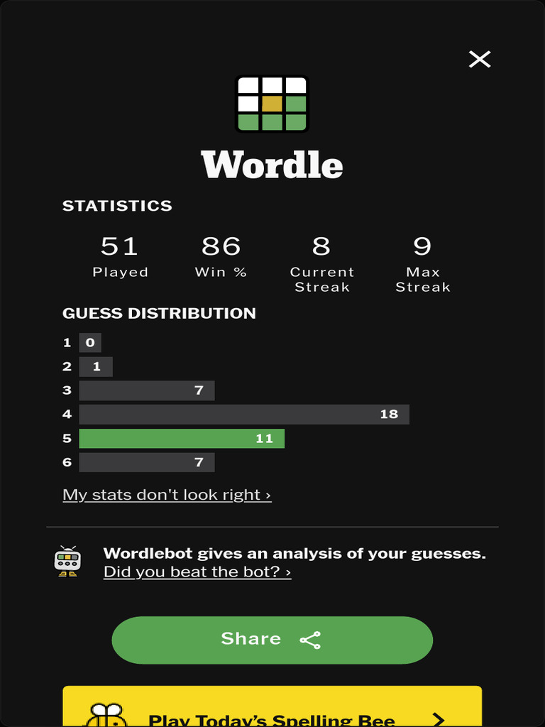 Wordle - The New York Times | PDF